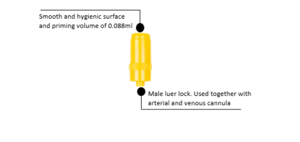SJ Injection Stopper – Selia-Tek Holdings Sdn. Bhd.