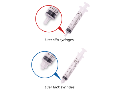 SJ Disposable Syringe – Selia-Tek Holdings Sdn. Bhd.