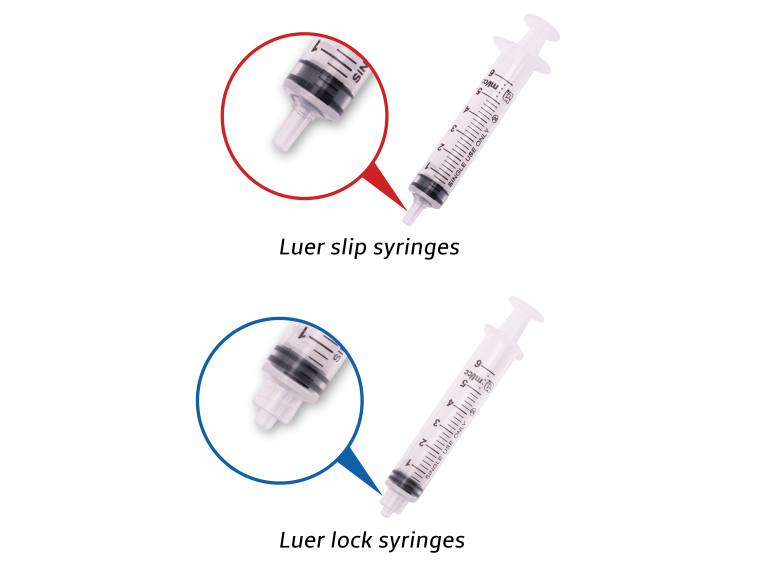 SJ Disposable Syringe – Selia-Tek Holdings Sdn. Bhd.
